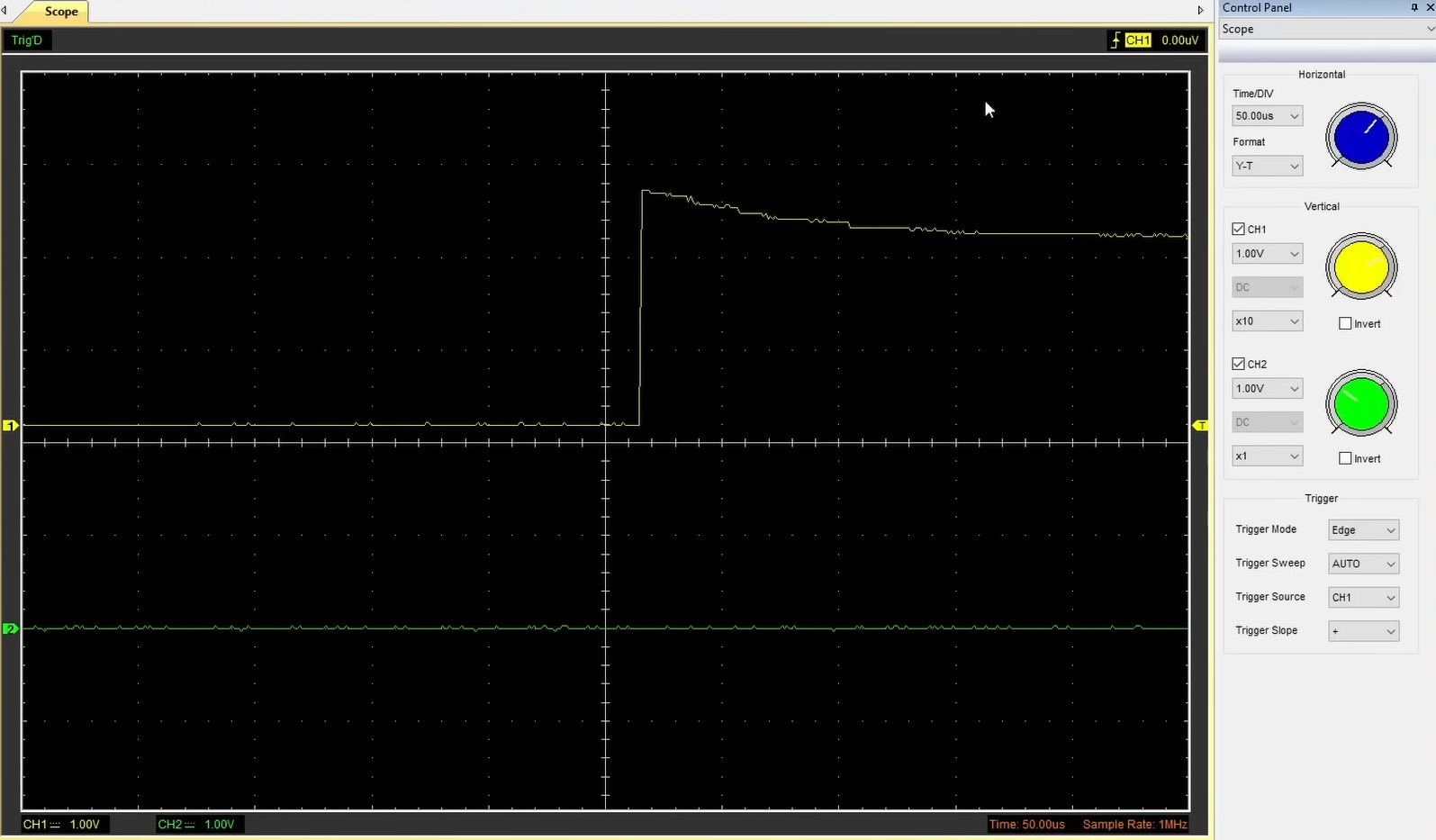 Hantek 6022BE Oscilloscope Review - ElectronicsHacks