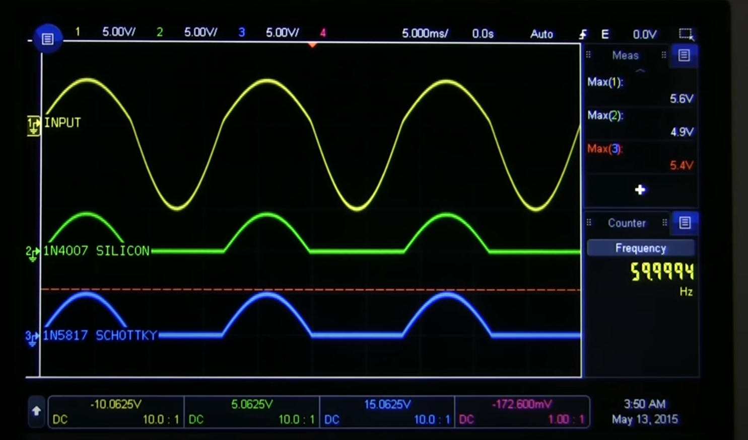 How Does a Diode Work? - ElectronicsHacks