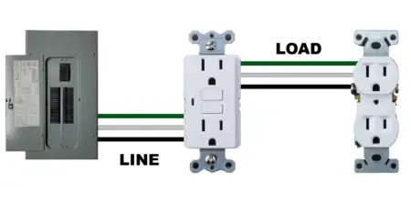 Line vs. Load GFCI: What’s the Difference? - ElectronicsHacks