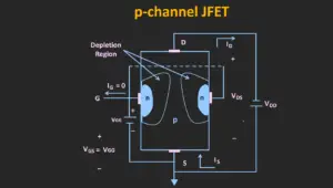 What Is the Pinch-Off Voltage for a JFET? - ElectronicsHacks