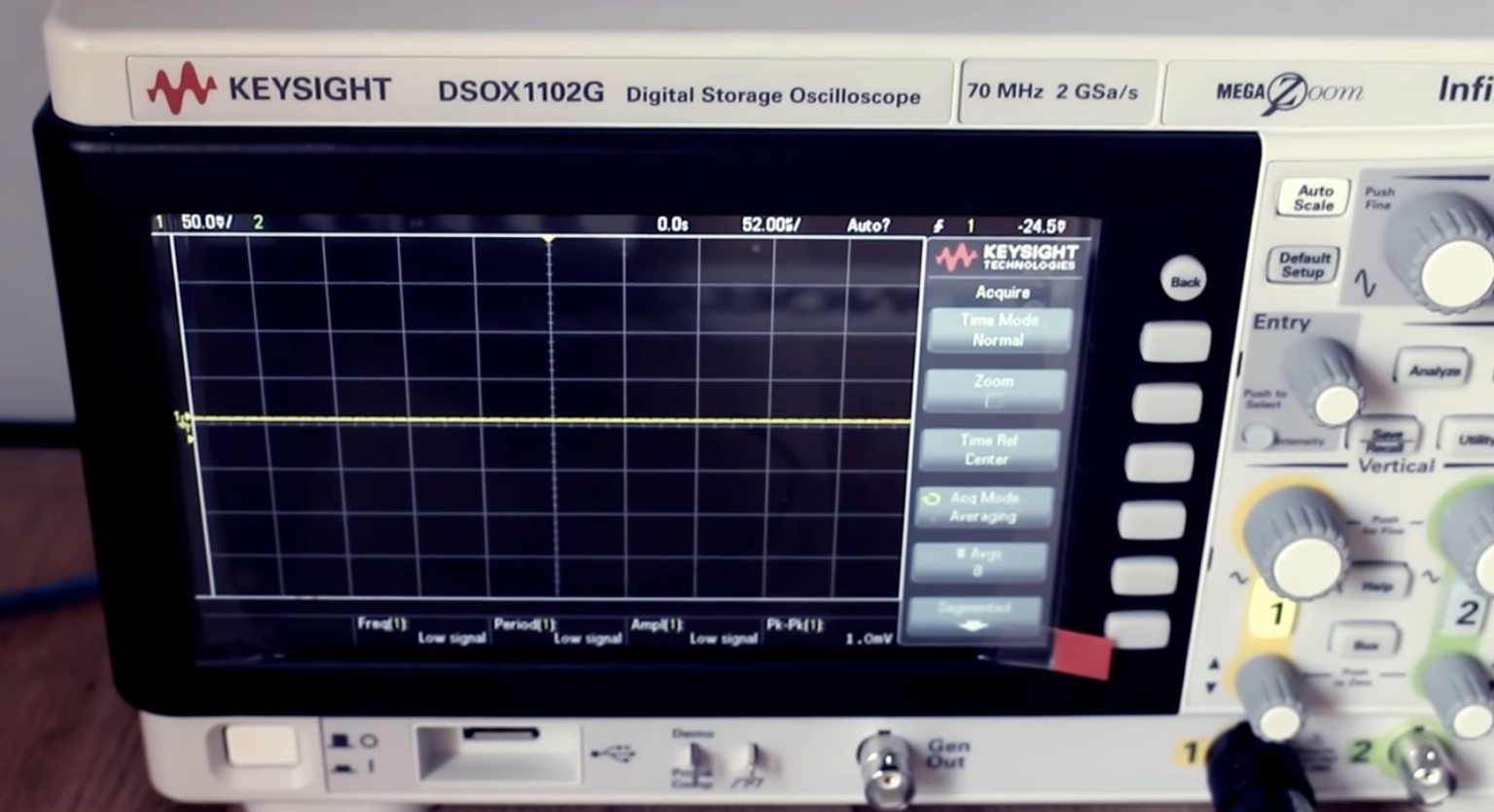 How to Measure Current With an Oscilloscope? - ElectronicsHacks