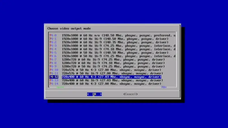 Can Raspberry Pi 4 Run GameCube? - ElectronicsHacks