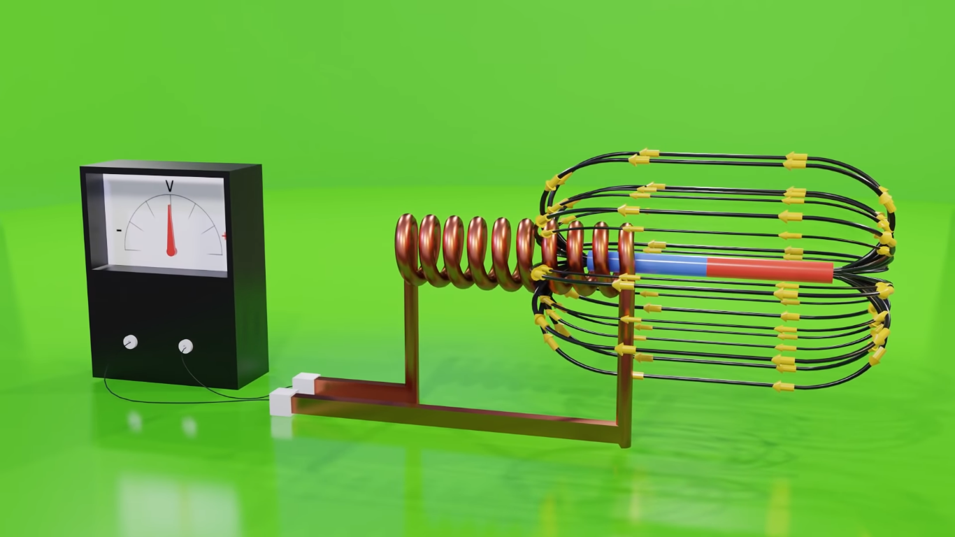 Inductance vs. Impedance: What’s the Difference? - ElectronicsHacks