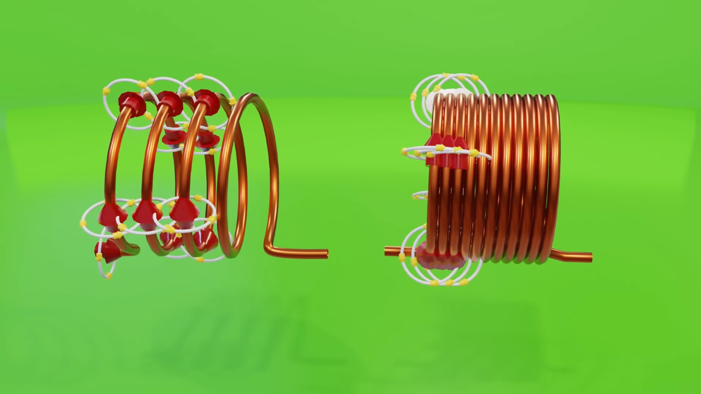 Inductance vs. Impedance: What’s the Difference? - ElectronicsHacks