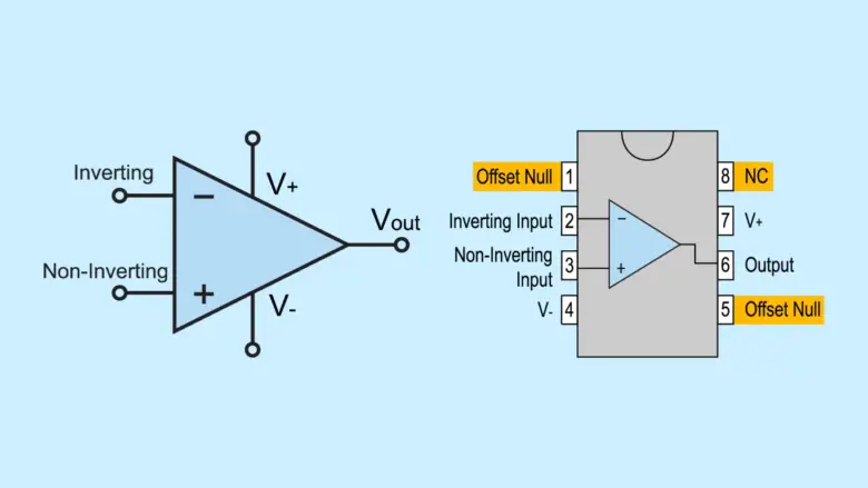 Op-Amp vs. Transistor: What’s the Difference? - ElectronicsHacks