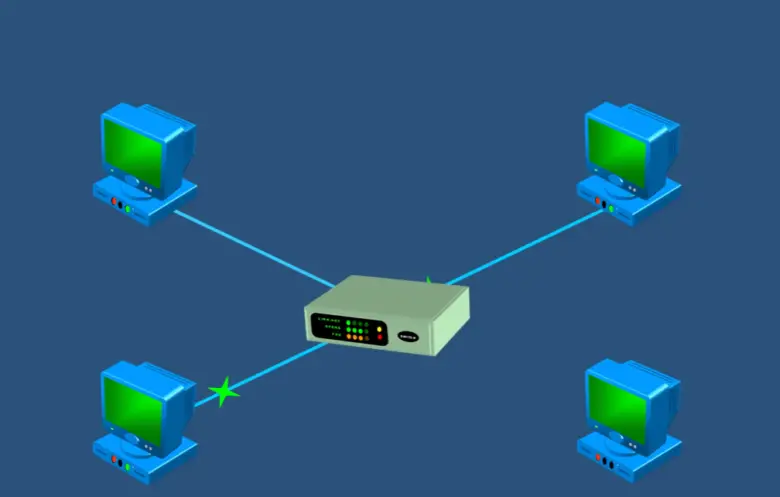 What Device Is Used to Create a Physical Star Topology? - ElectronicsHacks