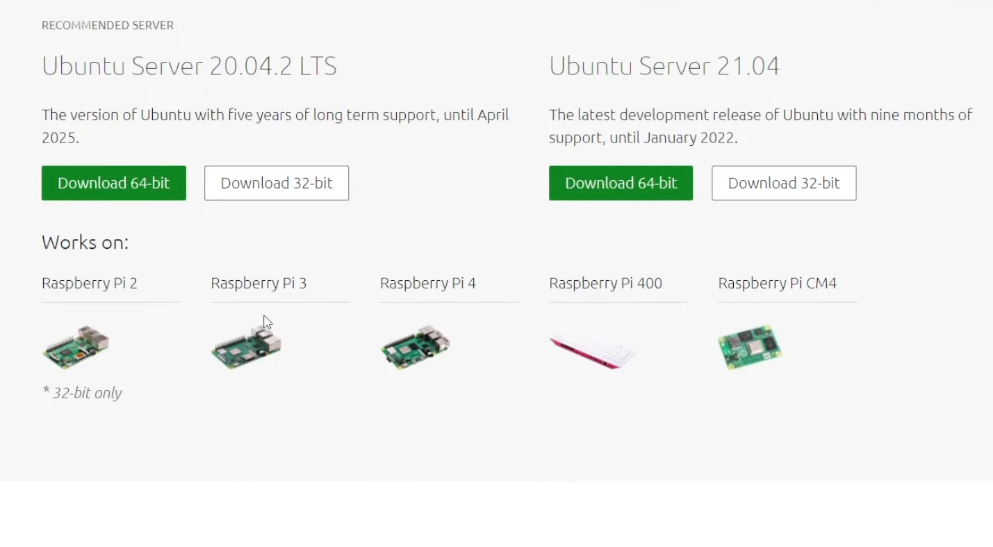 How To Install Docker On The Raspberry Pi Electronicshacks 