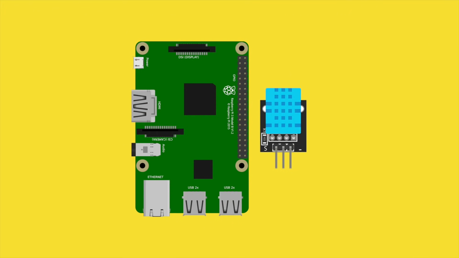 How to Read the Raspberry Pi Temperature? - ElectronicsHacks