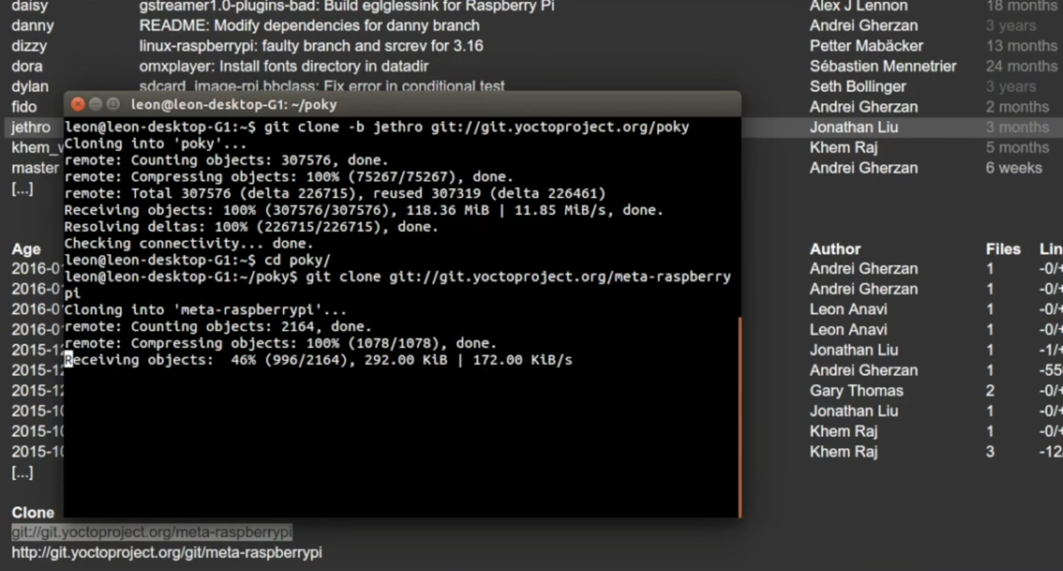 How to Use Yocto on Raspberry Pi? - ElectronicsHacks