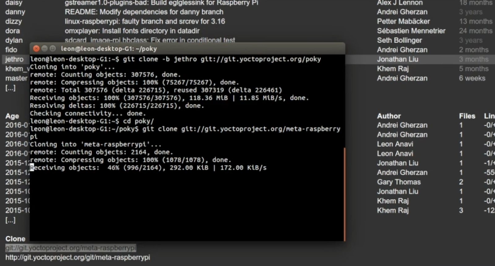 How To Use Yocto On Raspberry Pi Electronicshacks