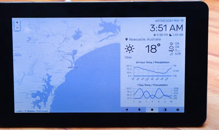 Raspberry Pi Radar Project - ElectronicsHacks