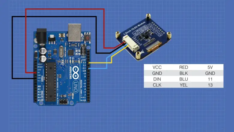 What is an SPI Interface in Arduino? - ElectronicsHacks