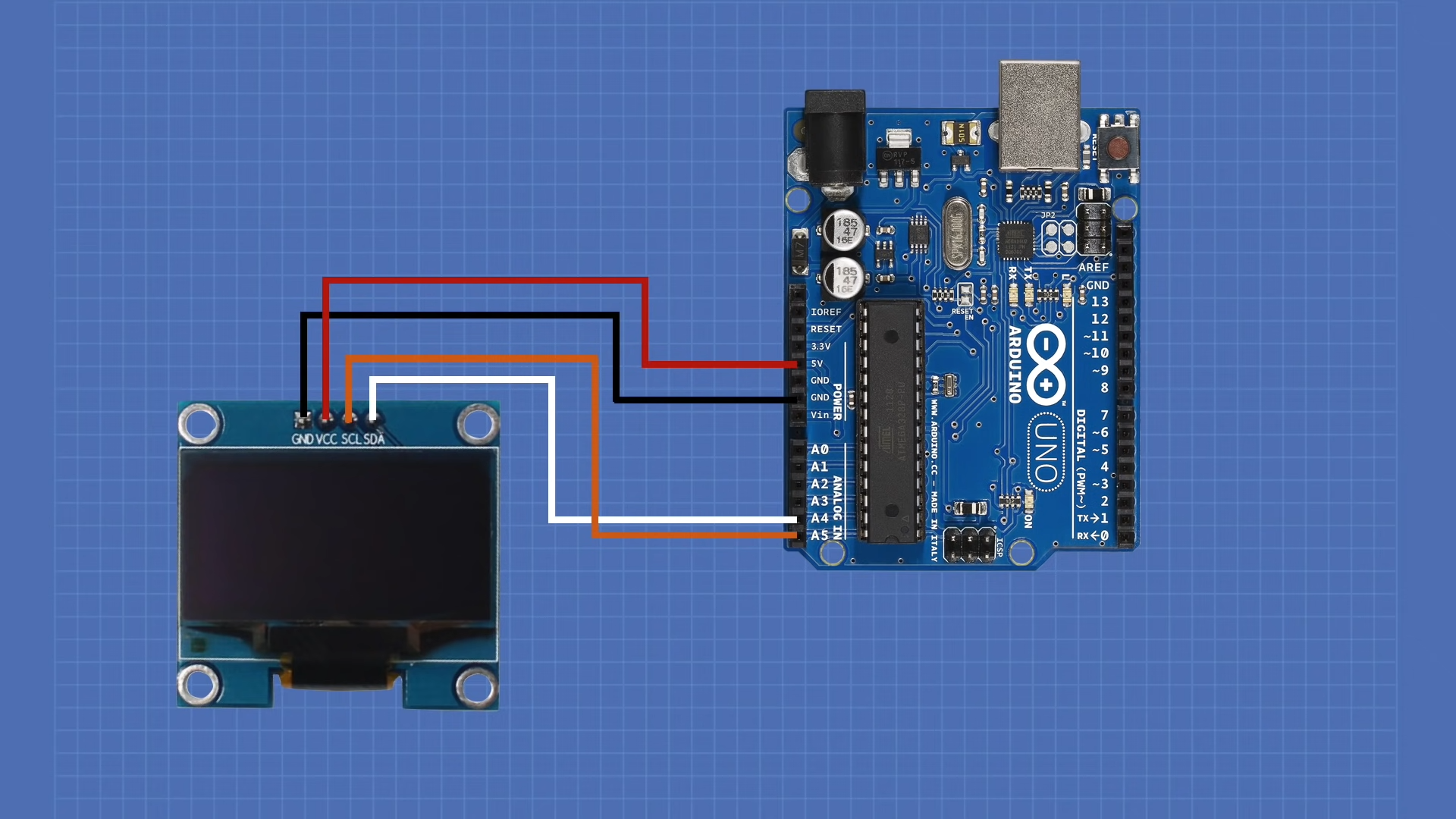 What is an SPI Interface in Arduino? - ElectronicsHacks